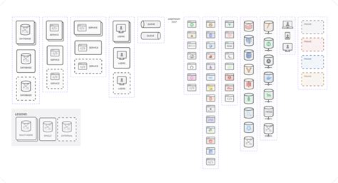 Architecture Diagram Builder