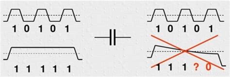 【jesd204系列】七、8b10b编码8b10b编码对照表 Csdn博客 【jesd204系列】七、8b10b编码8b10b编码对照表 Csdn博客