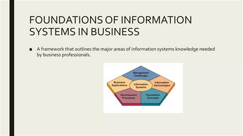 Introduction To Management Information System Ppt