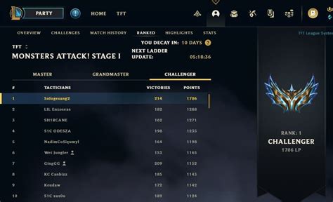 Tft Teamfight Tactics Guides Team Comps Meta And Tier Lists Tacter