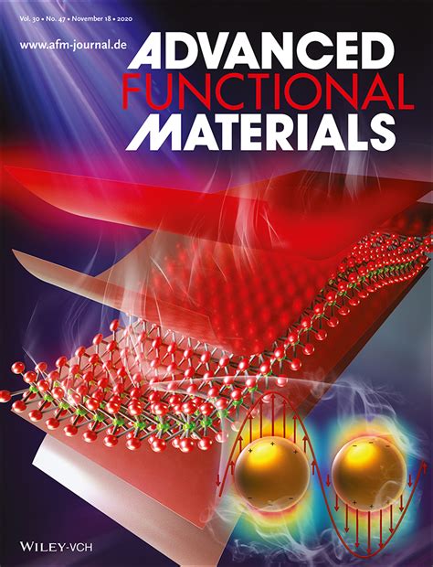 2d Mxene Nanomaterials Insights Into The Photothermal Conversion Of 2d Mxene Nanomaterials