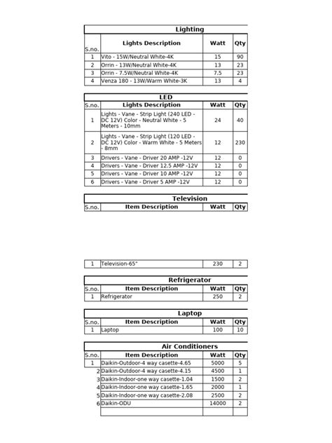 Electrical Load Calculations Pdf Electric Power Electricity