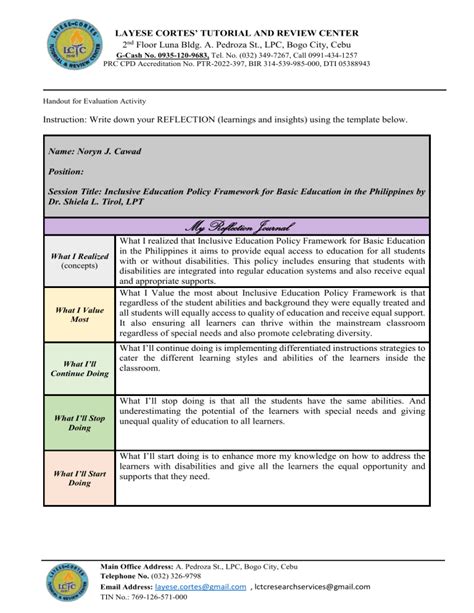 Inclusive Education Reflection Journal