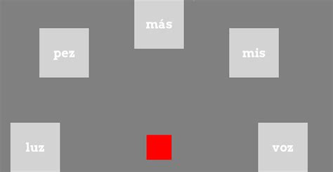 Variably Assign Button Anchor Position In Builder Builder Psychopy