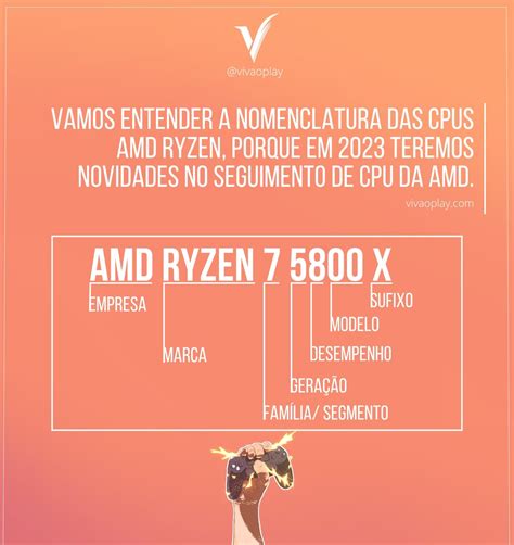 Entenda A Nomenclatura Da Linha Ryzen Da Amd Vivaoplay