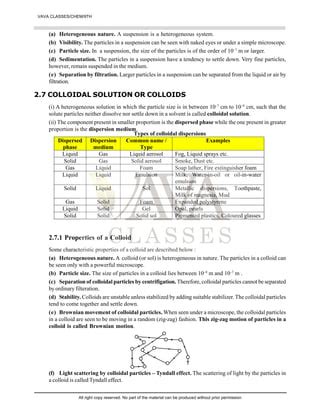 Class Science Chapter Is Matter Around Us Pure Notes Pdf Pdf