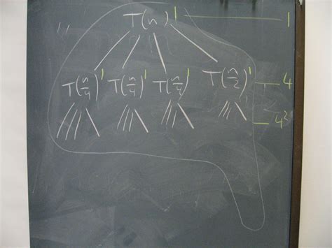 Cs 5633 Analysis Of Algorithms Slides Pictures Cs 5633 Analysis Of Algorithms Slides Pictures