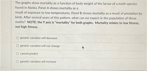 Solved The Graphs Show Mortality As A Function Of Body