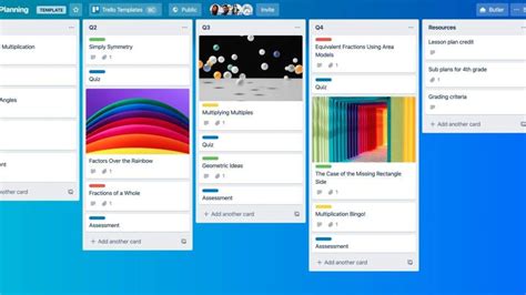 Dicas Para Planejar Tarefas E Organizar Equipes O Trello