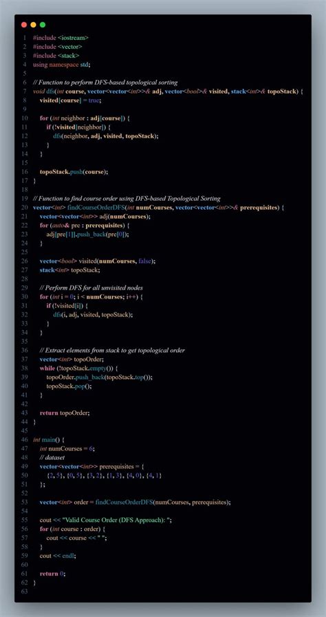 100daysofcode Halfwaythere Graphalgorithms Topologicalsorting C