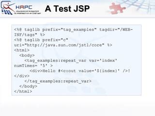 JSP Custom Tags PPT