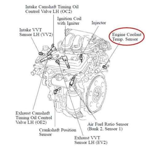 Coolant Temp Sensor Location Toyota Nation Forum
