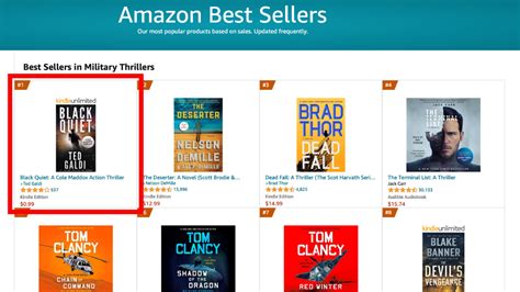 Galdi Media Amazon Book Ads Service