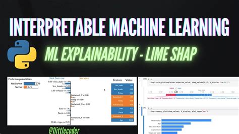 What Is Interpretable Machine Learning Ml Explainability With Python Lime Shap Tutorial
