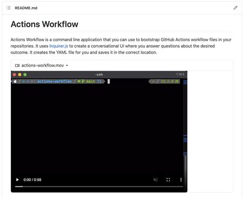 Add Videos To A Github Repo Readme P Kstech