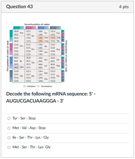 Solved Question 43 4 pts Second position of codon А исс Сит Chegg com