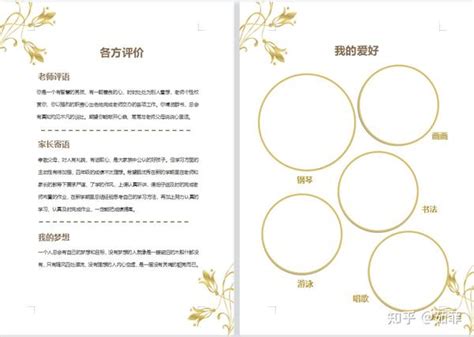 直接套用|小升初简历模板 ,有这几个就够了,要的拿走备用 知乎 直接套用|小升初简历模板 ,有这几个就够了,要的拿走备用 知乎