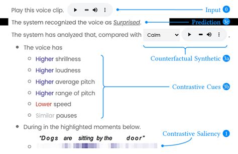 user interface of voice clip rexnet step 0 predicted emotion 3c
