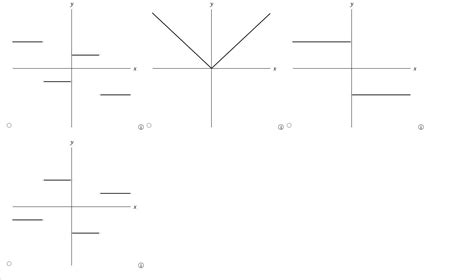 Solved Trace Or Copy The Graph Of The Given Function F