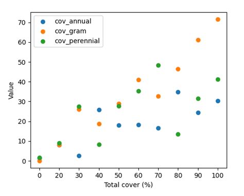 Graphical Plot Index — Mapdata 317 Documentation
