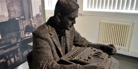 Alan Turing And The Limits Of Computation