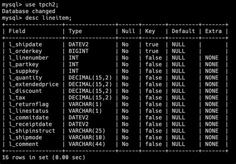 更高性能表现、更低资源占用，高精度计算数据类型 Decimalv3 揭秘 知乎