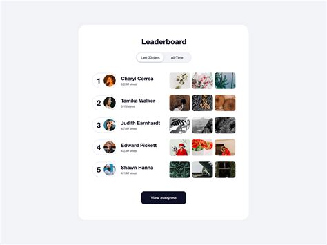 Leaderboard Ui Designs Themes Templates And Downloadable Graphic