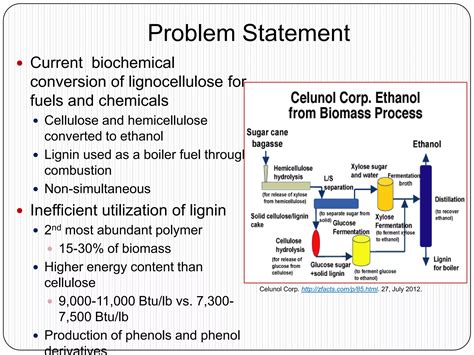 Lignin Depolymerization And Conversion Utilizing Catalytic