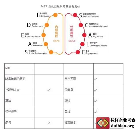 指数型 推荐指数 M指数 第4页 大山谷图库