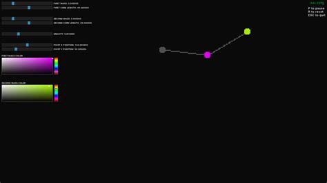 Double Pendulum Simulation By Notmanyideas