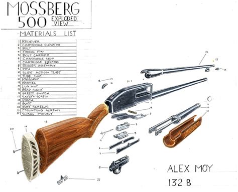 Exploded View Mossberg 500a On Behance