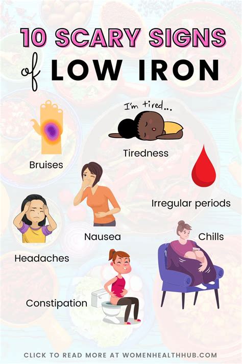 10 Really Strange Iron Deficiency Symptoms Signs Of Iron Deficiency