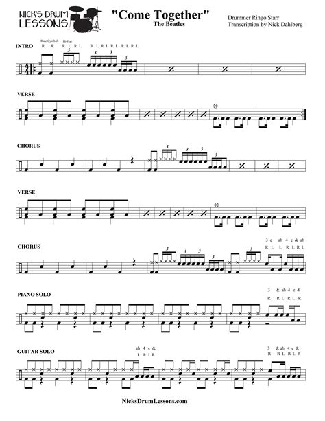 How To Read Drum Sheet Music At Alfred Wilford Blog