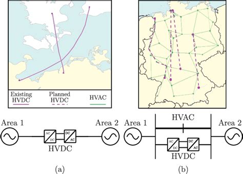 Figure 1 From Primary Frequency Regulation Using Hvdc Terminals