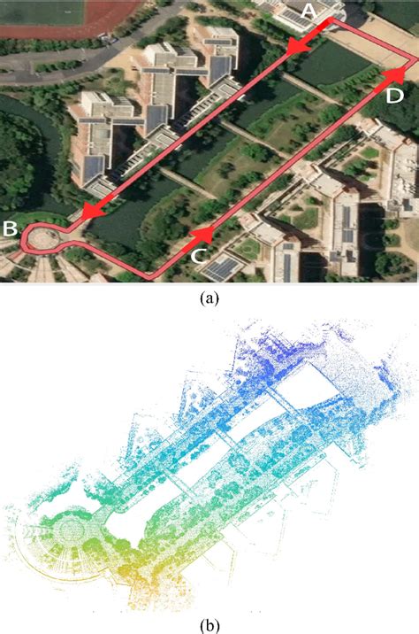 Figure 10 From Offloading Autonomous Driving Services Via Edge