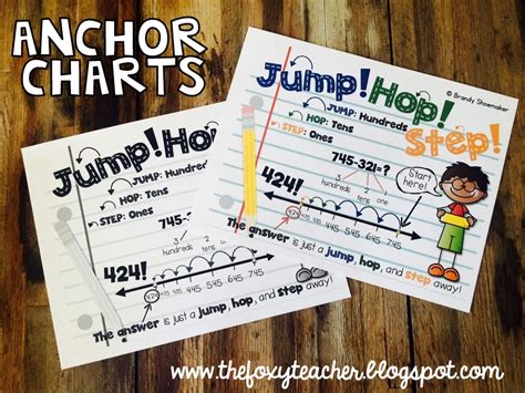 The Foxy Teacher Open Number Line Strategy Addition Subtraction