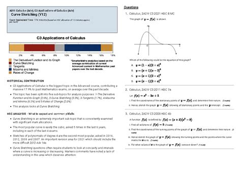C12 Tangents In Advanced Mathematics Differentiation Insights Studocu