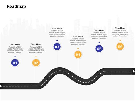 Get Started With Automation Testing Using Selenium Roadmap Ppt Powerpoint Pictures