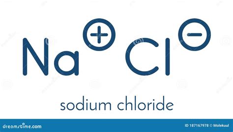 Sodium Chloride Rock Salt Halite Table Salt Chemical Structure