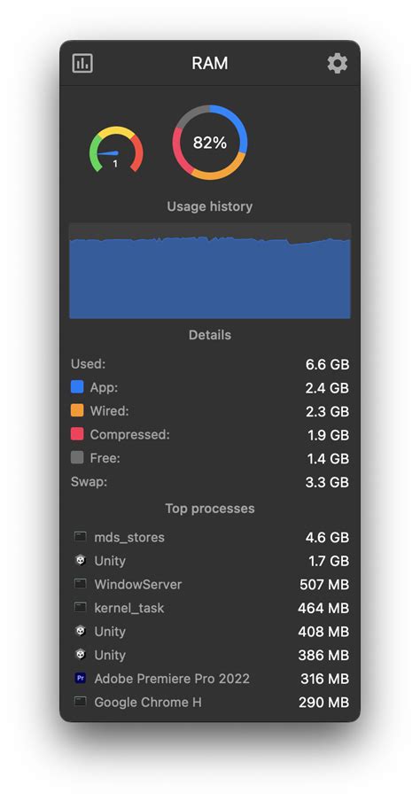Best Memory Leak Images On Pholder Programmer Humor Softwaregore And Programminghorror