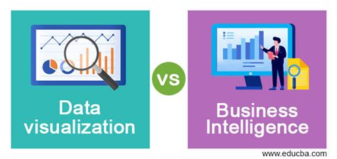 Data Visualization Vs Business Intelligence Learn The Differences Between