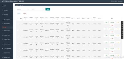 Springboot基于开源工作流的自来水业扩报装系统2j2yi（程序源码数据库调试部署开发环境）业扩报装系统源码 Csdn博客