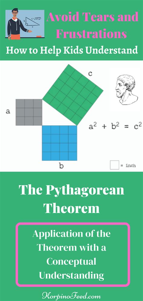 The Pythagorean Theorem Artofit