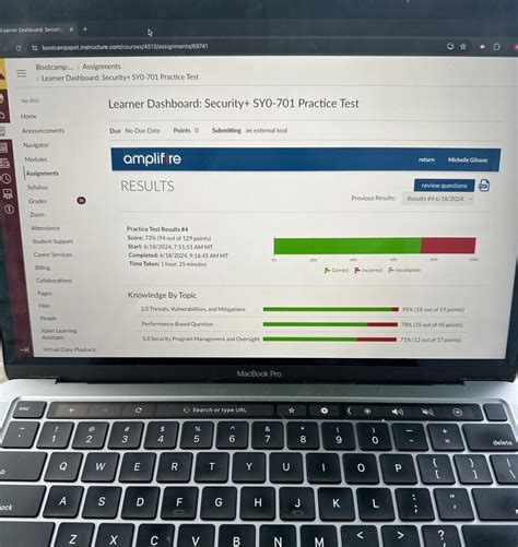 Passed Security Exam With 73 Michelle Glisson Posted On The Topic