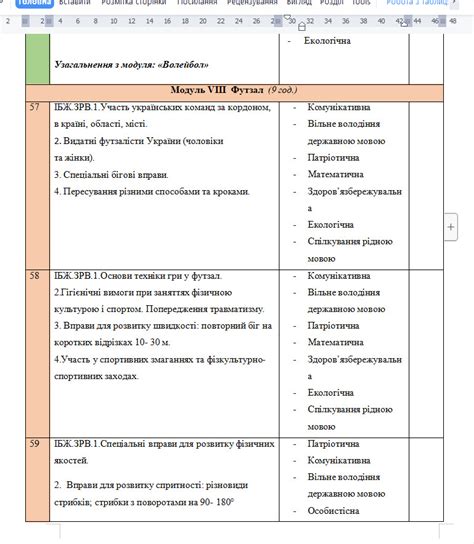 Календарне планування з фізичної культури на 7 клас по новій програрамі від 22 08 20224 ві №1185