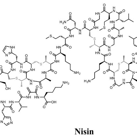 Chemical Structure Of Selected Studied Food Additives Download