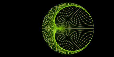 How To Create And Visualize A Cardioid Using Javascript DEV Community