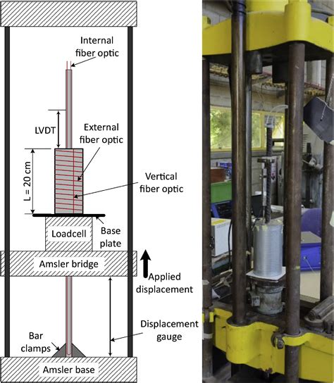 Vol 15 No 11 Journal Of Rock Mechanics And Geotechnical Engineering