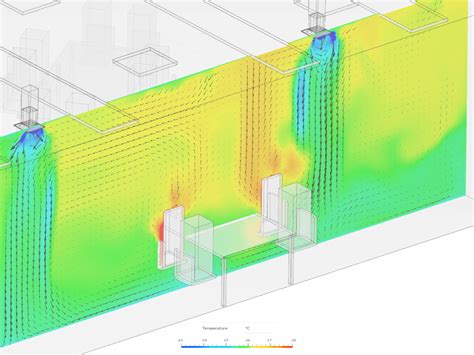 What Is Convection Documentation Simscale