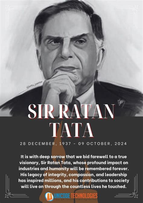 Unicode Technologies Pvt Ltd On Linkedin Leadership Inspiration